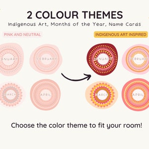 Indigenous Classroom Birthday Display NAIDOC Aborginal Printables ...