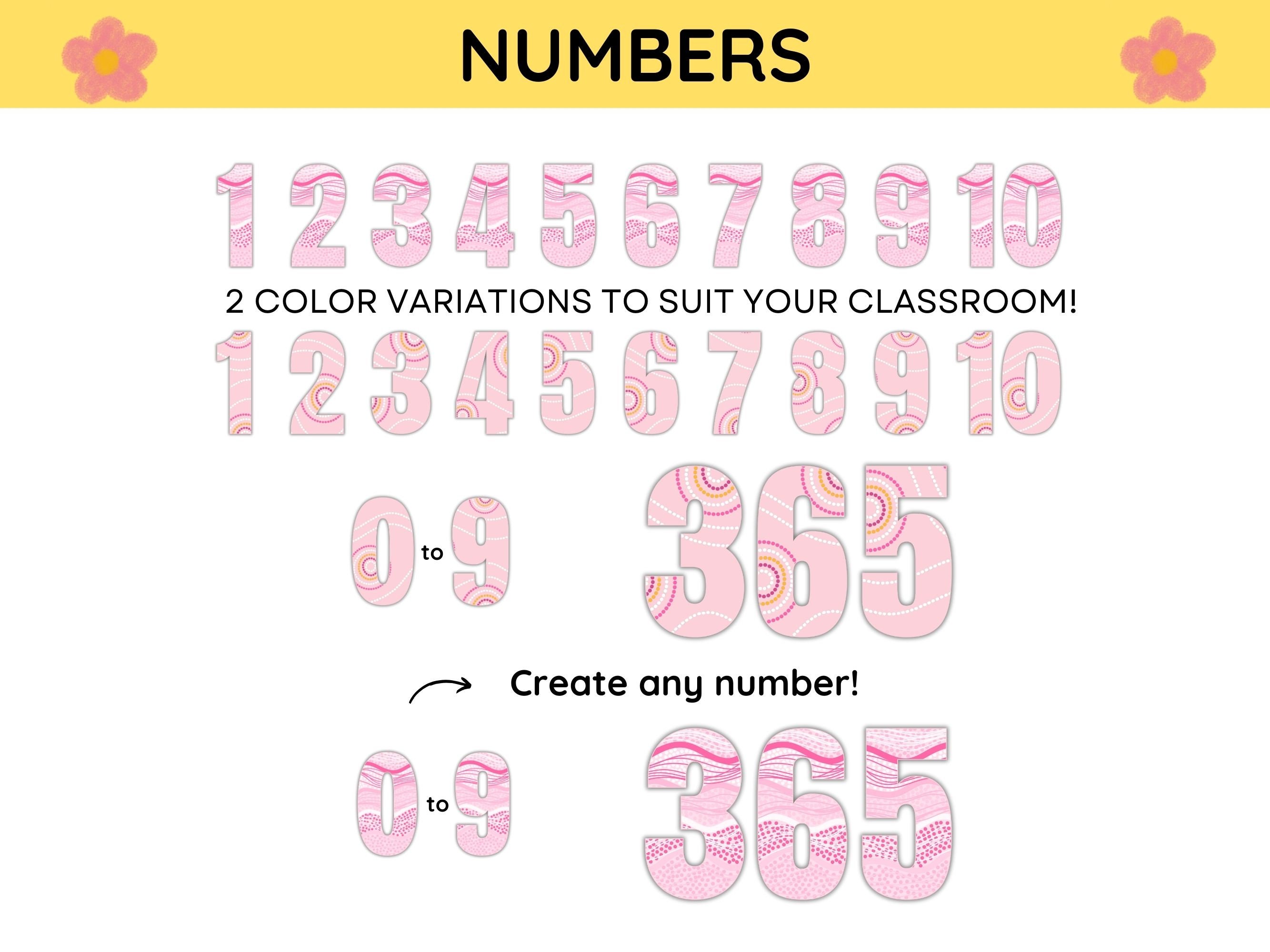 Indigenous Classroom Decor BUNDLE | Alphabets Word Wall + Numbers ...