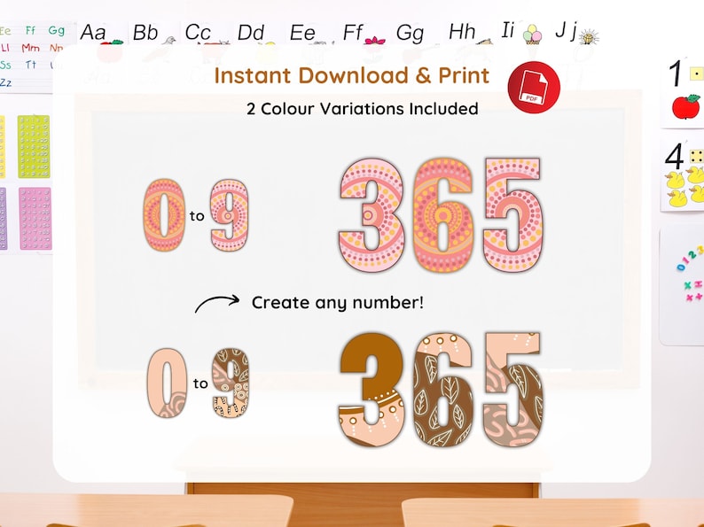 Indigenous Number Posters 0-10 Numeracy Learning Indigenous Classroom ...