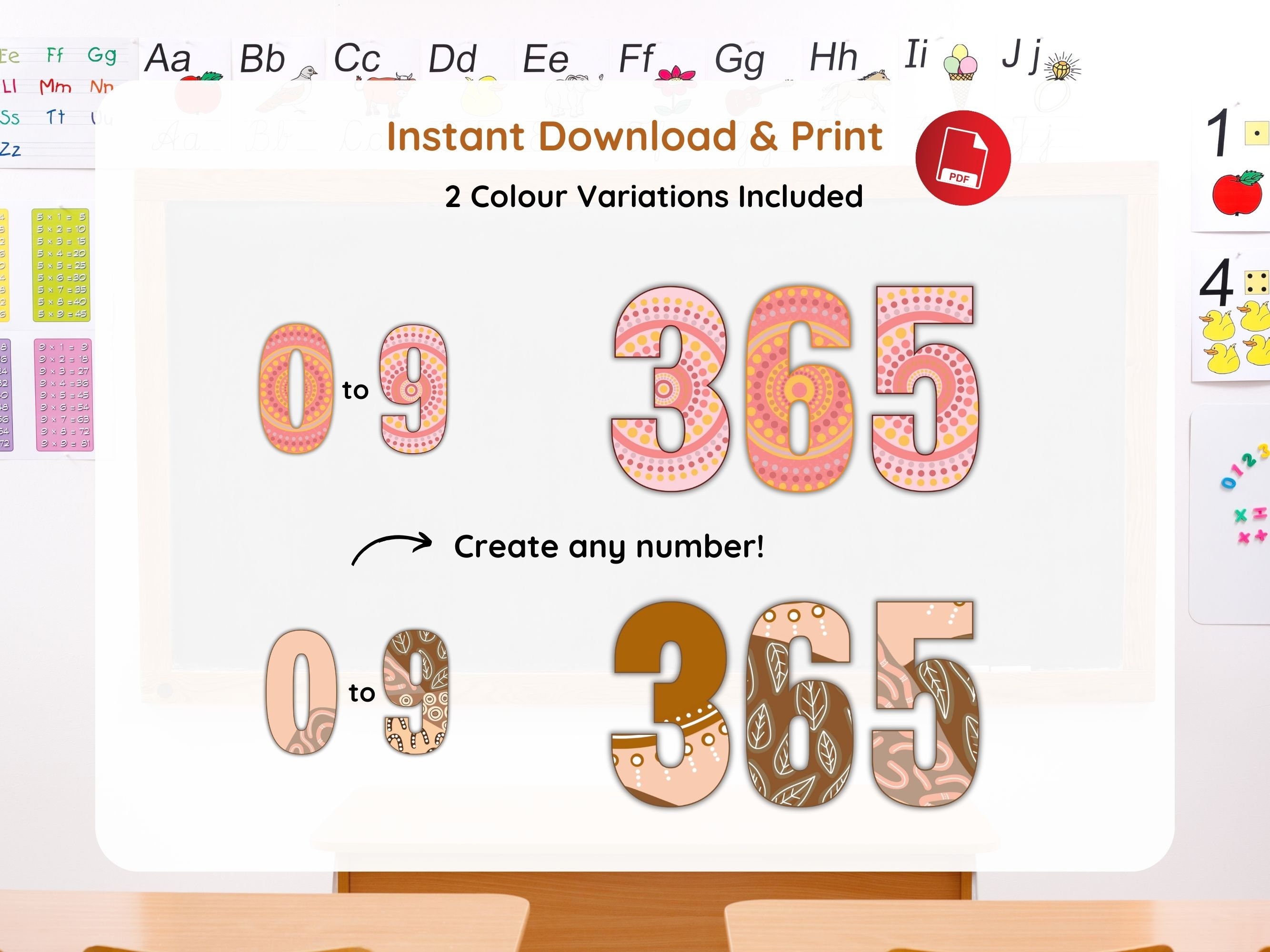 Indigenous Number Posters 0-10 Numeracy Learning Indigenous Classroom ...