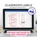 Indigenous Classroom Decor Bundle | Alphabet, Numbers, Labels (editable ...