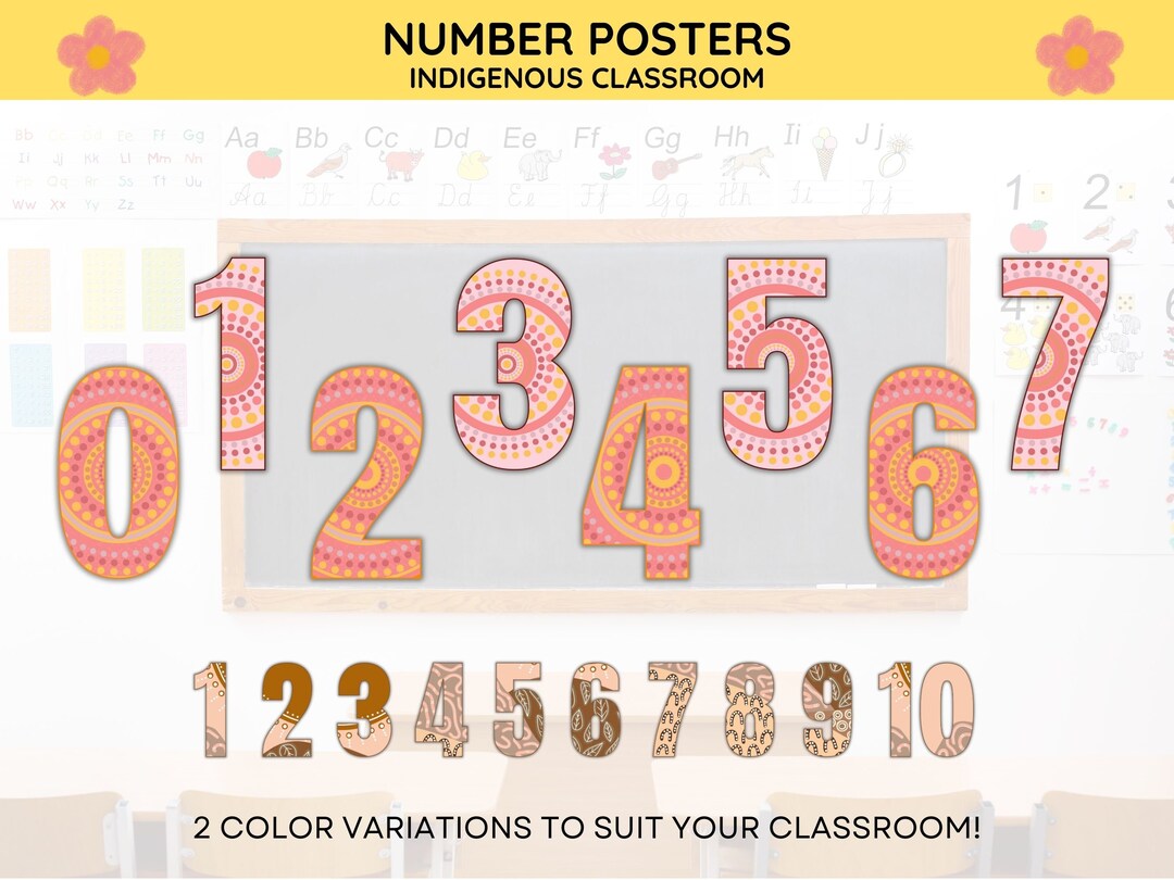 Indigenous Number Posters 0-10 Numeracy Learning Indigenous Classroom ...