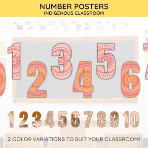 Indigenous Number Posters 0-10 Numeracy Learning Indigenous Classroom ...