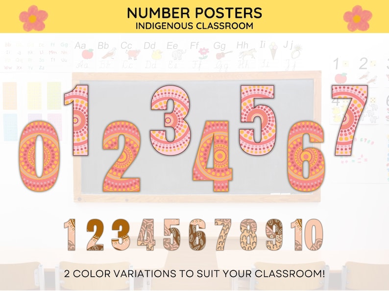 Indigenous Number Posters 0-10 Numeracy Learning Indigenous Classroom ...