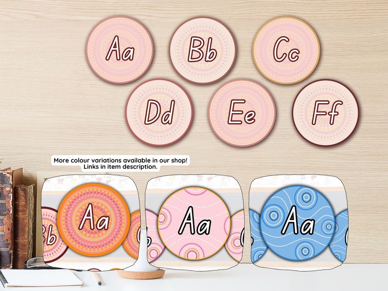 Indigenous Alphabet Word Wall Alphabet Learning Indigenous Classroom ...