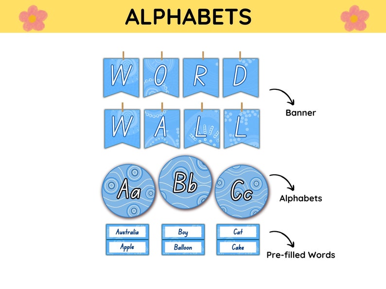 Indigenous Classroom Decor BUNDLE | Alphabets Word Wall + Numbers ...