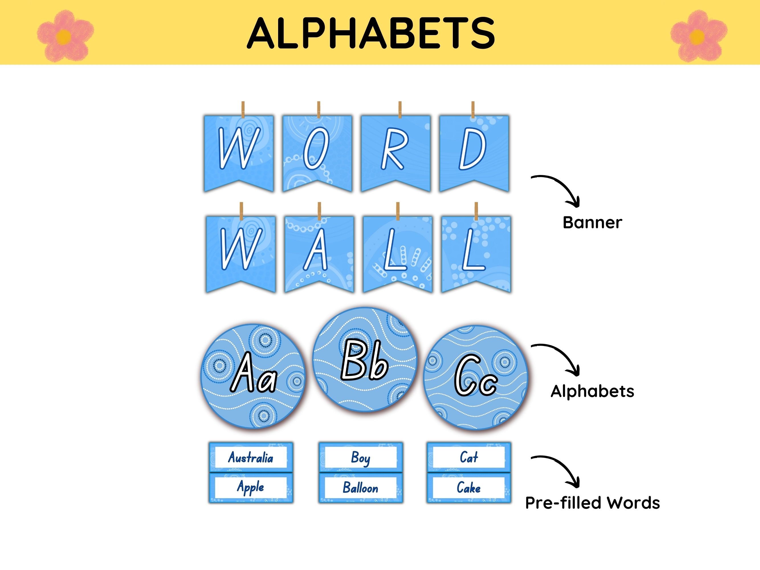 Indigenous Classroom Decor BUNDLE | Alphabets Word Wall + Numbers ...
