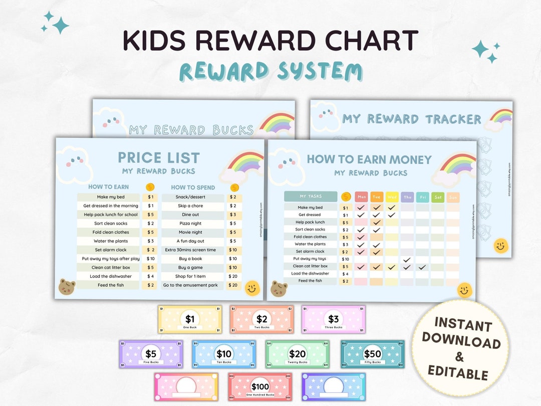 Editable Kids Reward Chart How to Earn Money Chore Chart for Kids ...