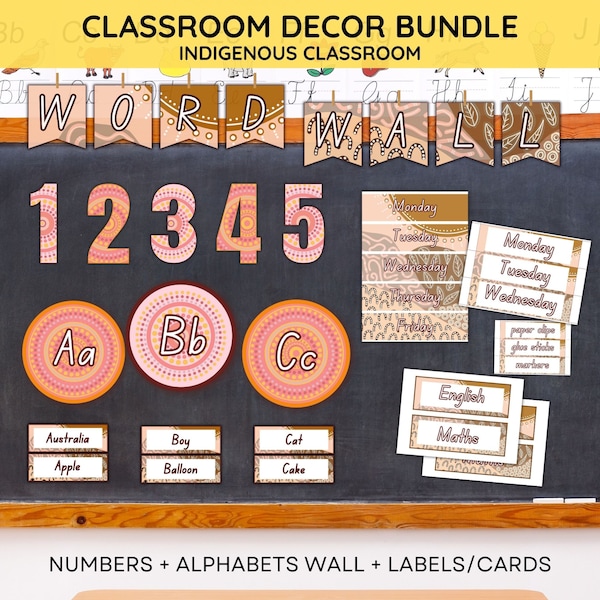 Indigenous Classroom Decor Bundle Aboriginal Aussie Classroom Poster ...
