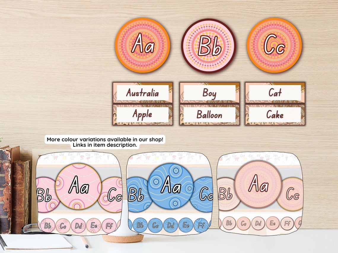 Indigenous Alphabet Word Wall Alphabet Learning Indigenous Classroom ...