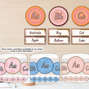 Indigenous Alphabet Word Wall Alphabet Learning Indigenous Classroom ...