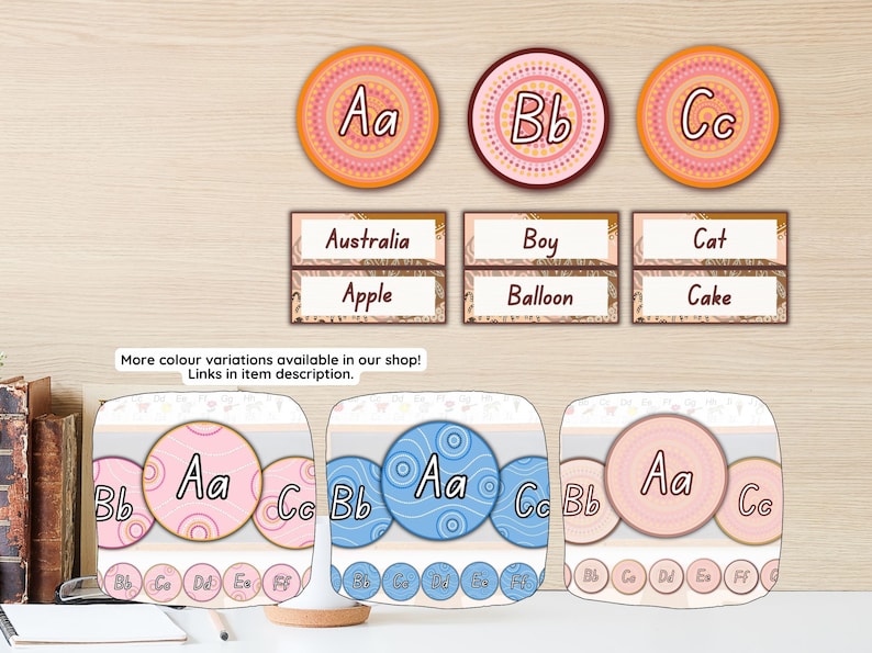 Indigenous Alphabet Word Wall Alphabet Learning Indigenous Classroom ...