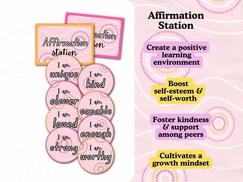 Indigenous Classroom Affirmation Station Aborginal Classroom Decor ...