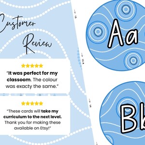 Indigenous Alphabet Word Wall Alphabet Learning Indigenous Classroom ...