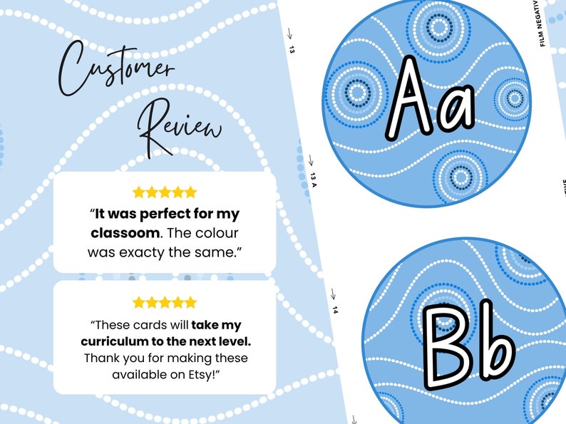 Indigenous Alphabet Word Wall Alphabet Learning Indigenous Classroom ...