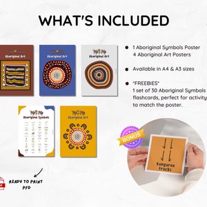 Indigenous Australian Aboriginal Symbol Poster Classroom Display Dot ...