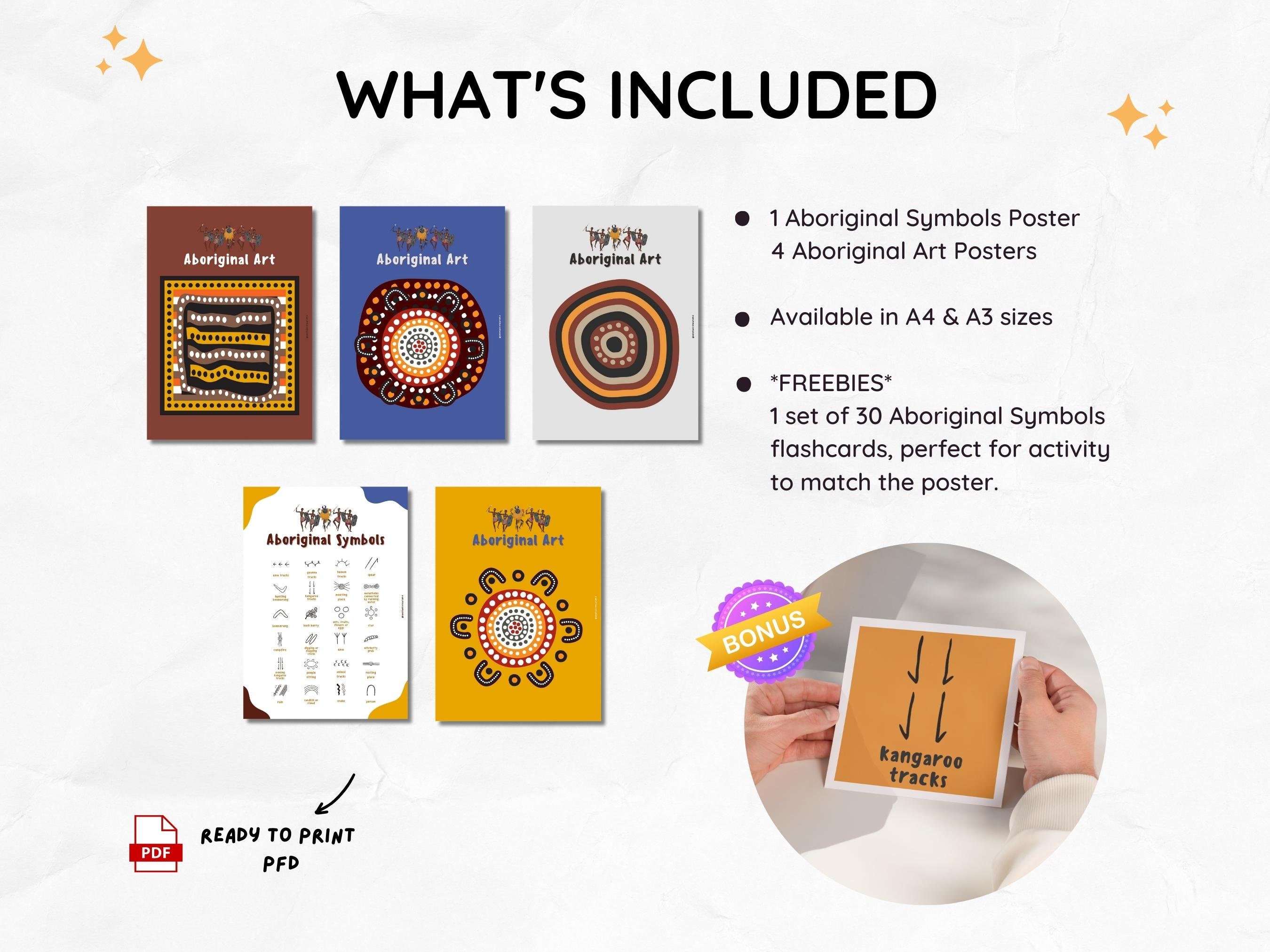 Indigenous Australian Aboriginal Symbol Poster Classroom Display Dot ...