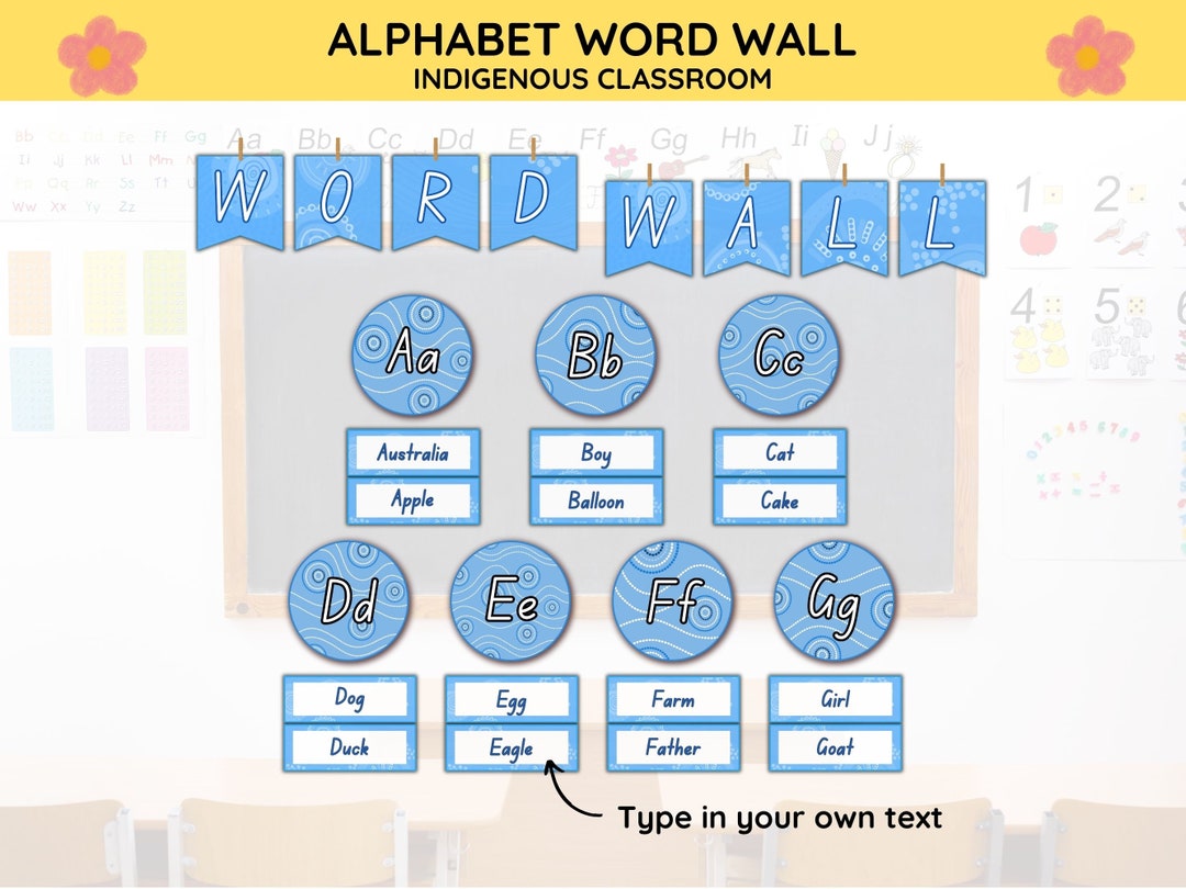 Indigenous Alphabet Word Wall Alphabet Learning Indigenous Classroom ...