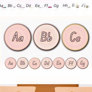 Indigenous Alphabet Word Wall Alphabet Learning Indigenous Classroom ...