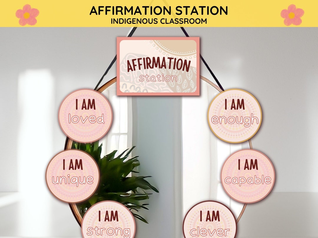 Indigenous Classroom Affirmation Station Aborginal Classroom Decor ...