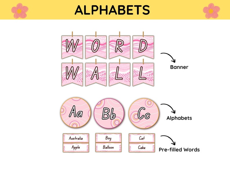 Indigenous Classroom Decor BUNDLE | Alphabets Word Wall + Numbers ...
