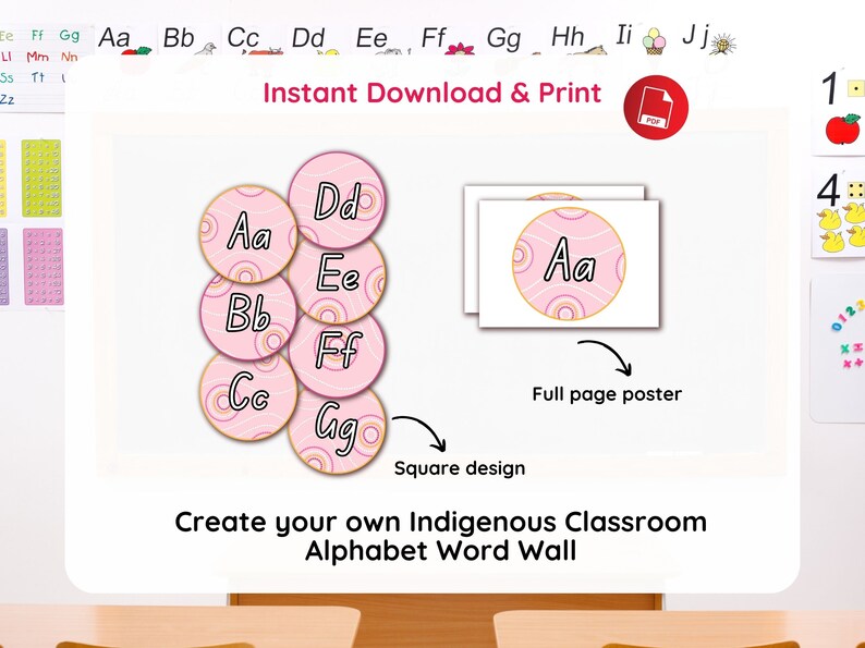 Indigenous Alphabet Word Wall Alphabet Learning Indigenous Classroom ...