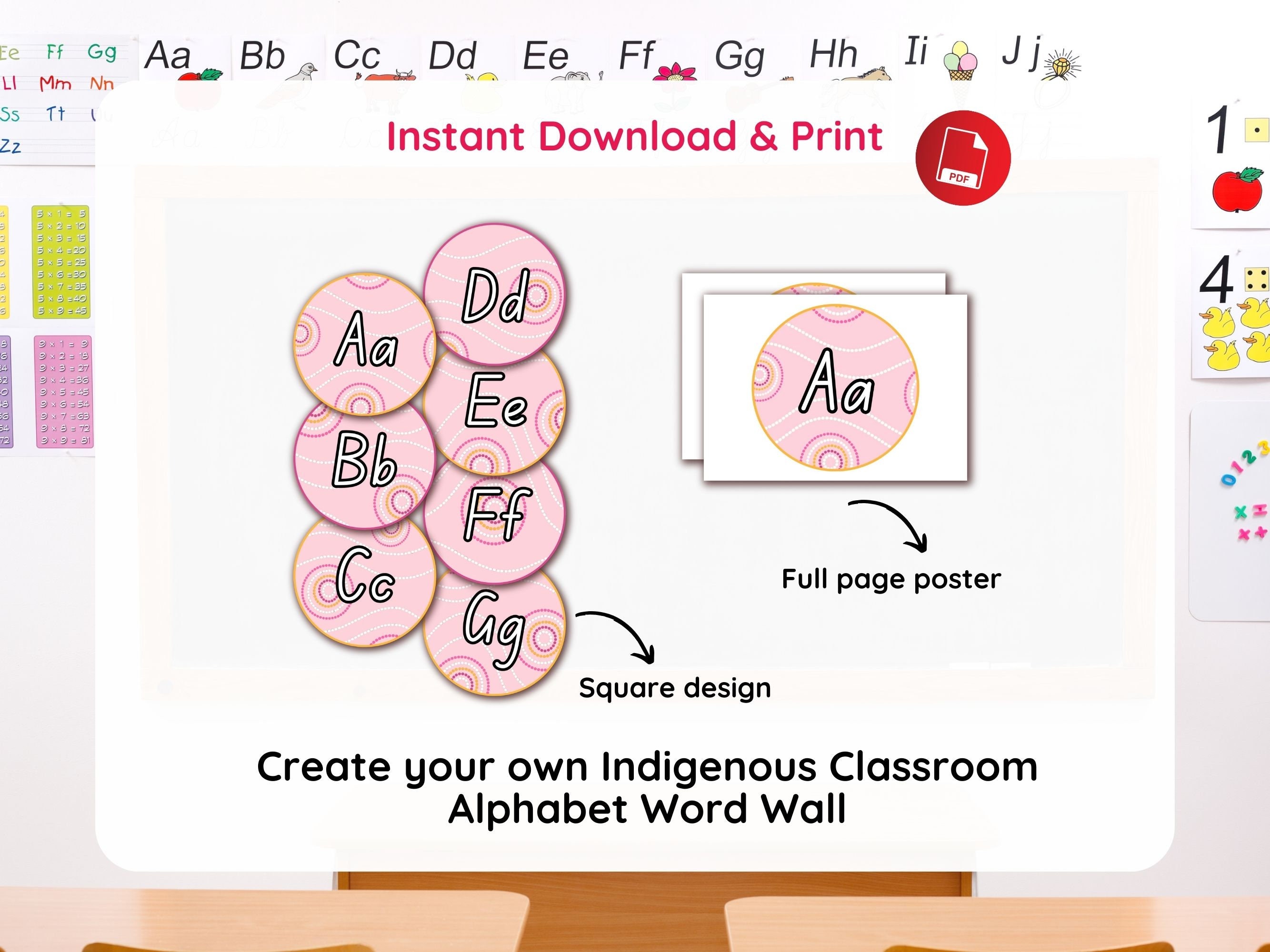 Indigenous Alphabet Word Wall Alphabet Learning Indigenous Classroom ...
