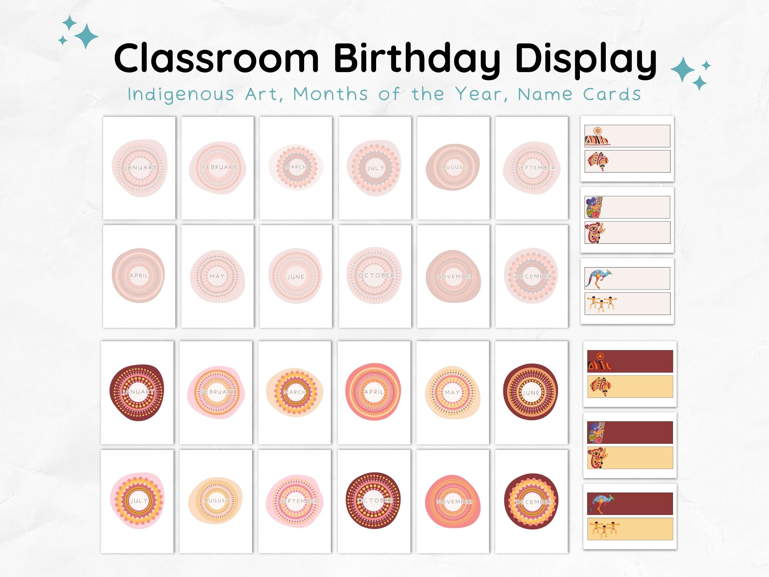 Indigenous Classroom Birthday Display NAIDOC Aborginal - Etsy Australia
