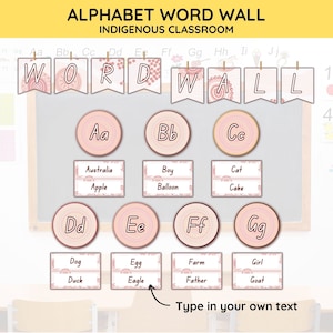 Indigenous Alphabet Word Wall Alphabet Learning Indigenous Classroom ...
