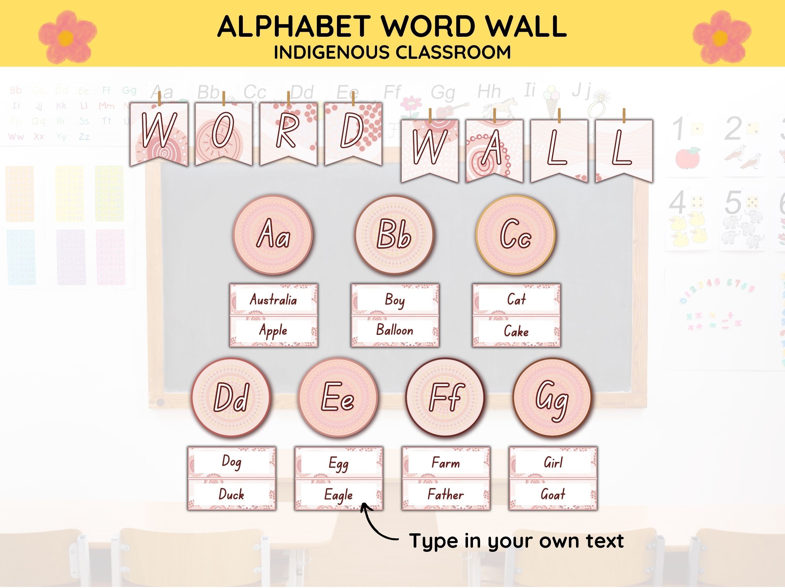 Indigenous Alphabet Word Wall Alphabet Learning Indigenous Classroom ...