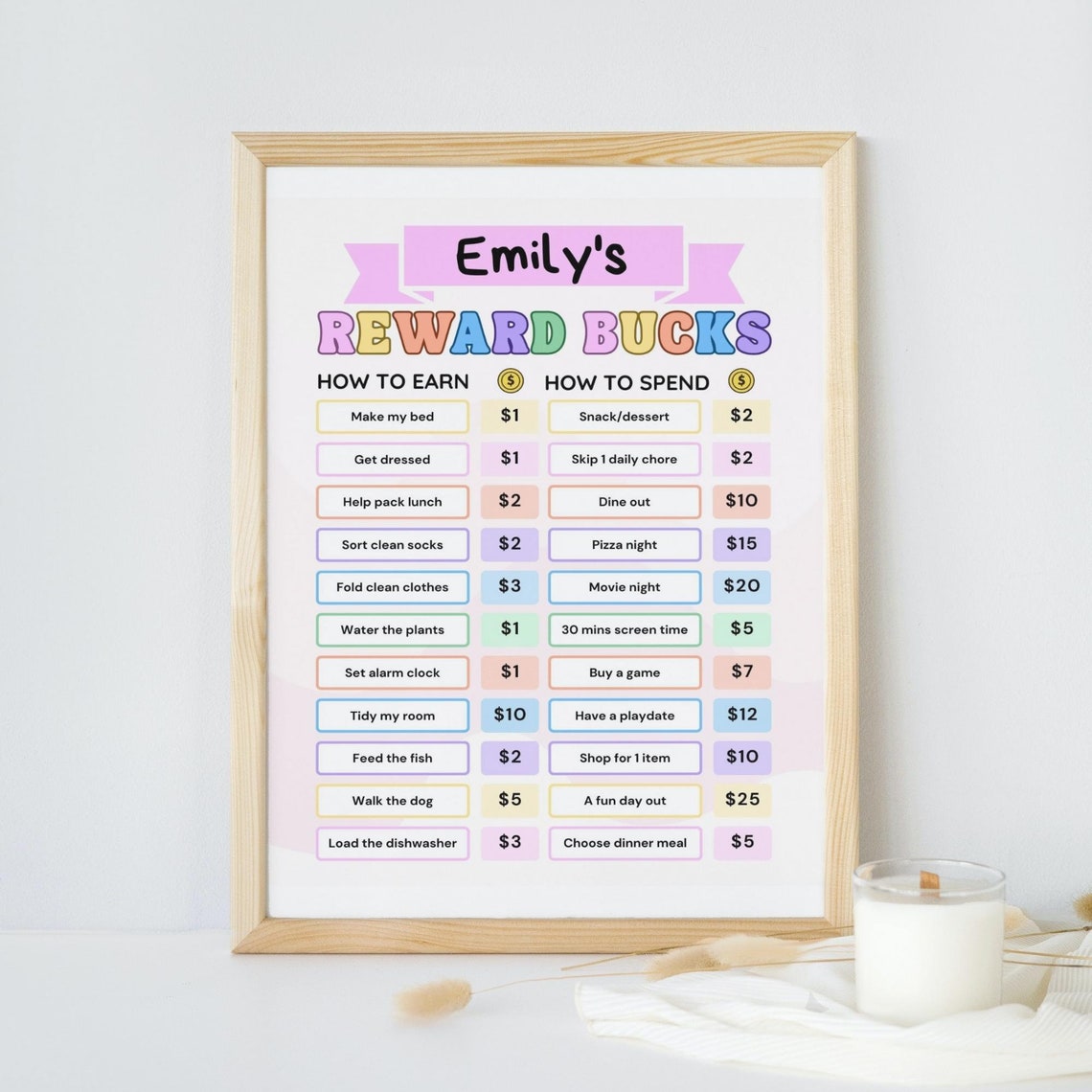 EDITABLE Kids Reward Bucks Printable Kids Reward Chore Bucks - Etsy Canada