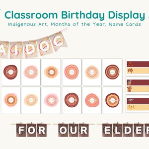 Aboriginal Classroom Birthday Display, Multicultural Months Chart ...