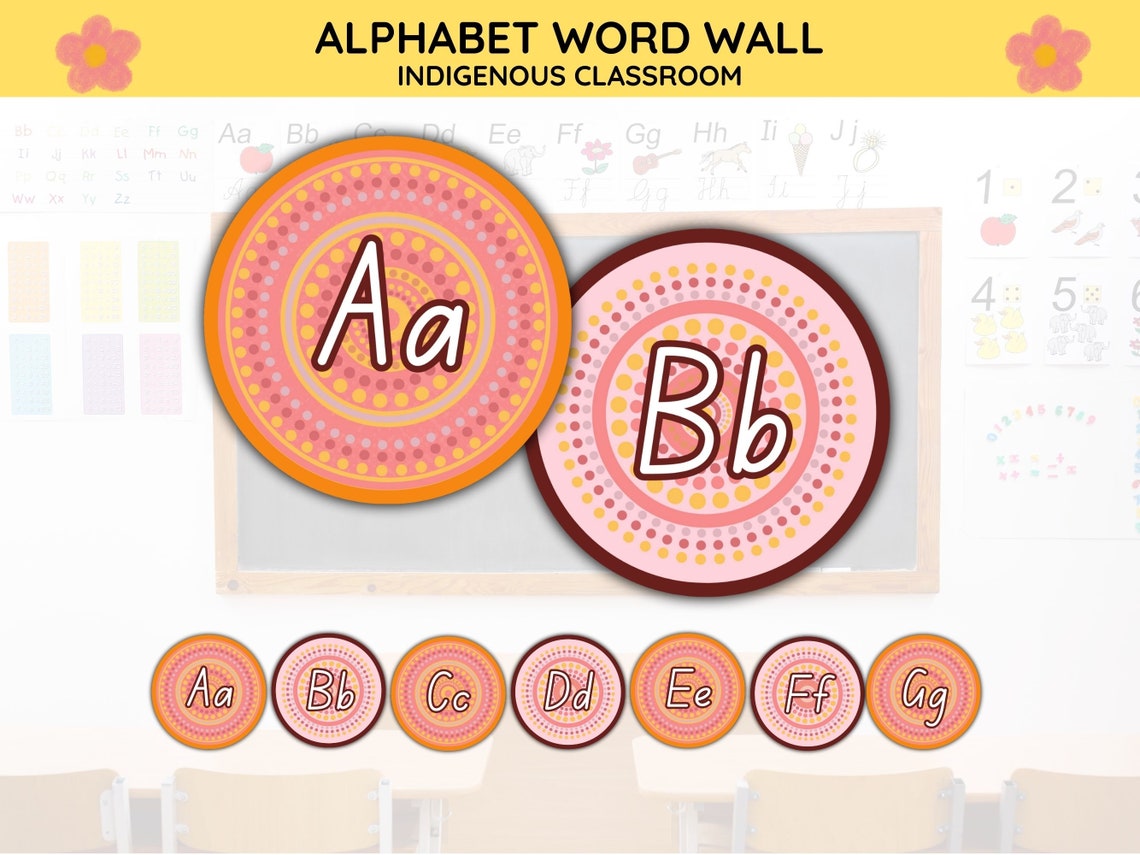 Indigenous Alphabet Word Wall Alphabet Learning Indigenous Classroom ...