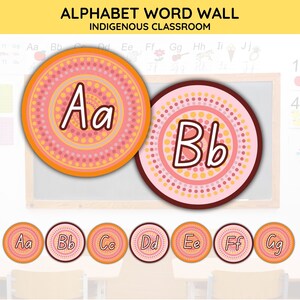 Indigenous Alphabet Word Wall Alphabet Learning Indigenous Classroom ...
