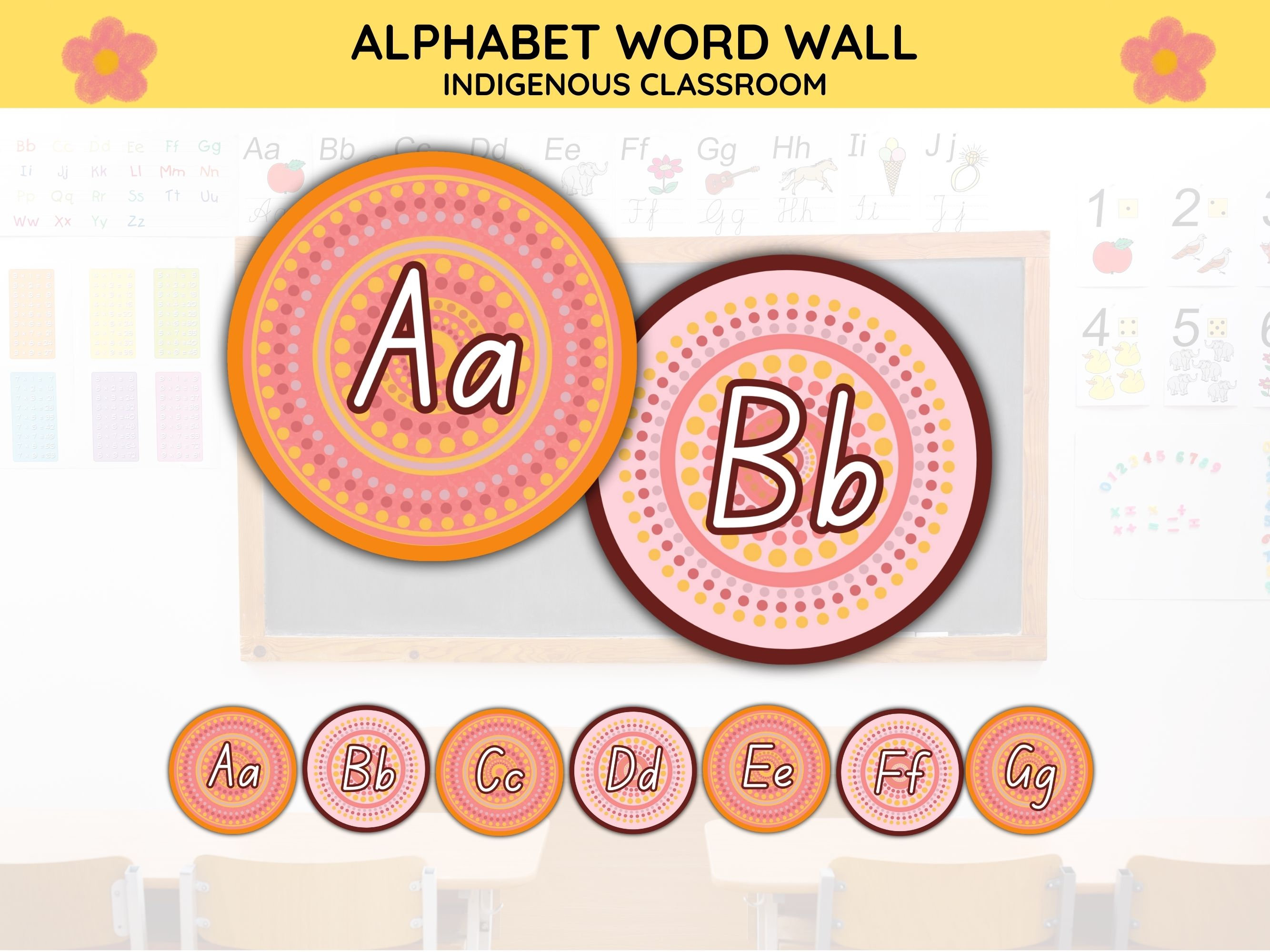 Indigenous Alphabet Word Wall Alphabet Learning Indigenous Classroom ...