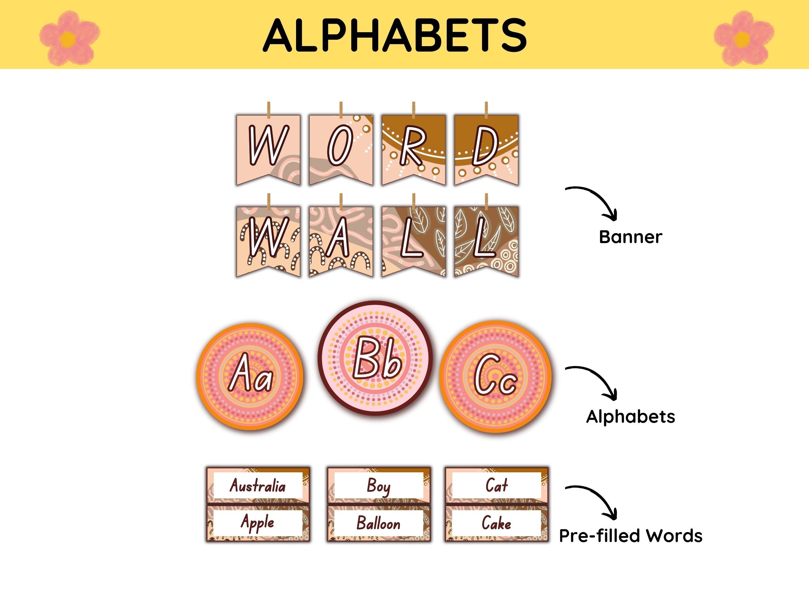 Indigenous Classroom Decor BUNDLE | Alphabets Word Wall + Numbers ...