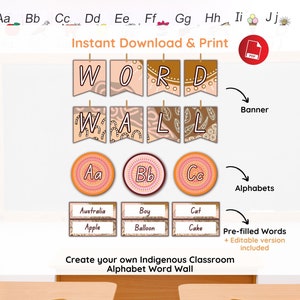 Indigenous Alphabet Word Wall Alphabet Learning Indigenous Classroom ...