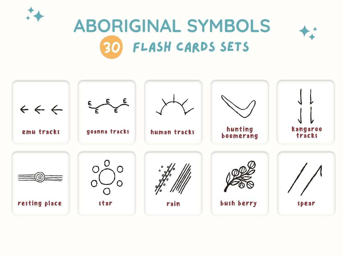 Indigenous Australian Aboriginal Symbol Flashcards Flash Cards - Etsy