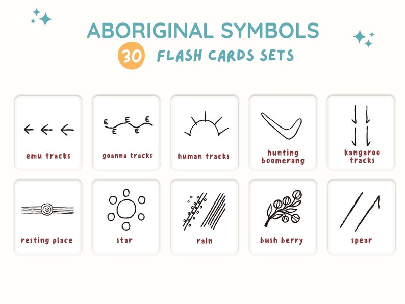 Indigenous Australian Aboriginal Symbol Flashcards Flash Cards ...