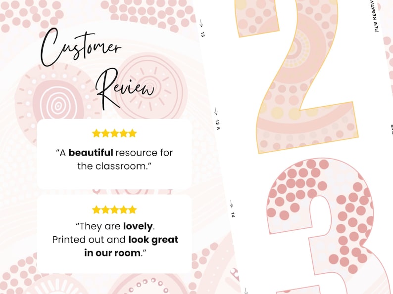 Indigenous Number Posters Numeracy Learning Indigenous Classroom Decor ...