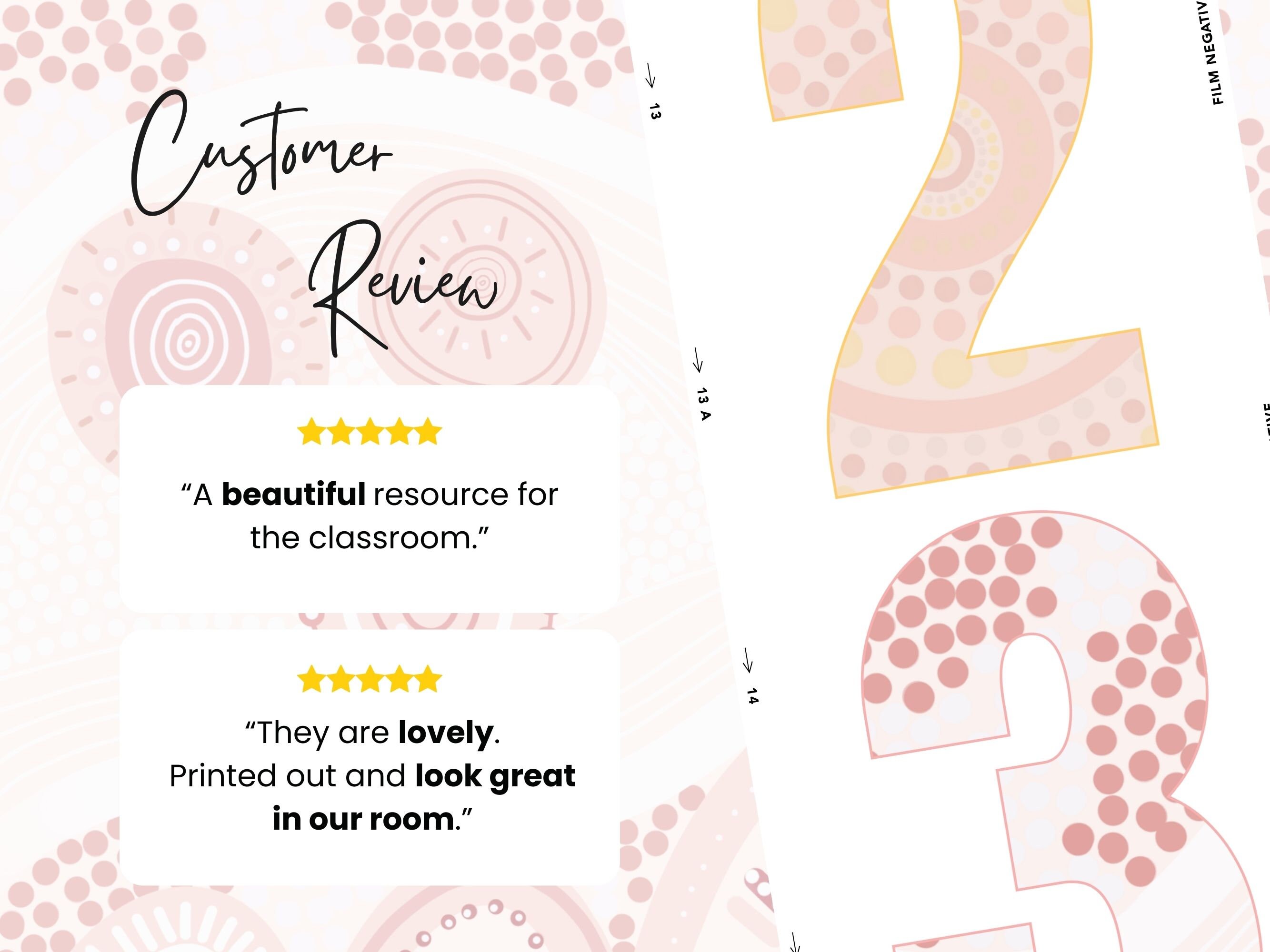 Indigenous Number Posters Numeracy Learning Indigenous Classroom Decor ...