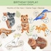 Australian Animals Birthday Bulletin Board Kit | Editable Australian ...