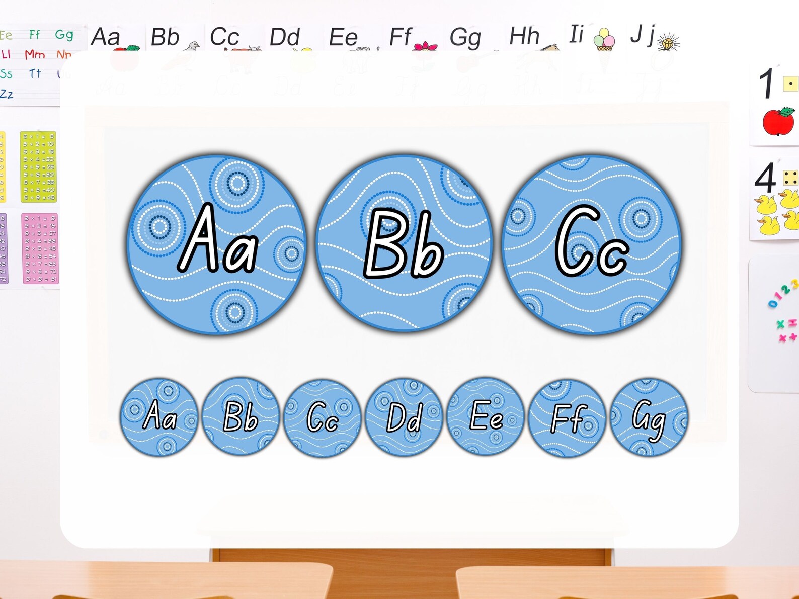 Indigenous Alphabet Word Wall Alphabet Learning Indigenous Classroom ...