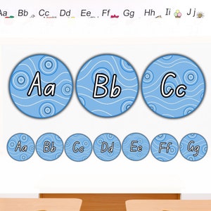 Indigenous Alphabet Word Wall Alphabet Learning Indigenous Classroom ...