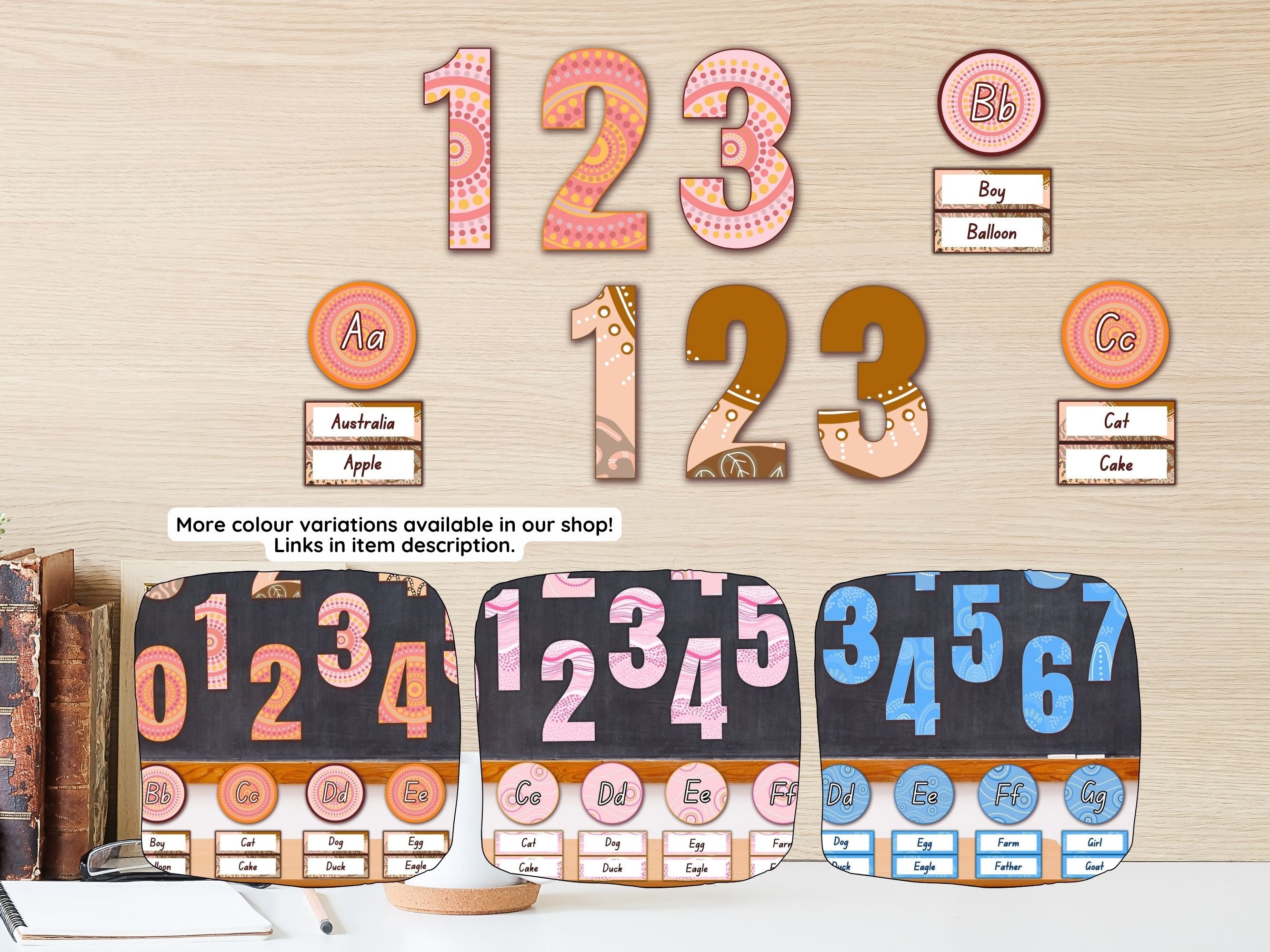 Indigenous Number Posters 0-10 Numeracy Learning Indigenous Classroom ...