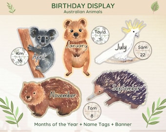 Australian Animals Birthday Bulletin Board Kit | Editable Australian ...