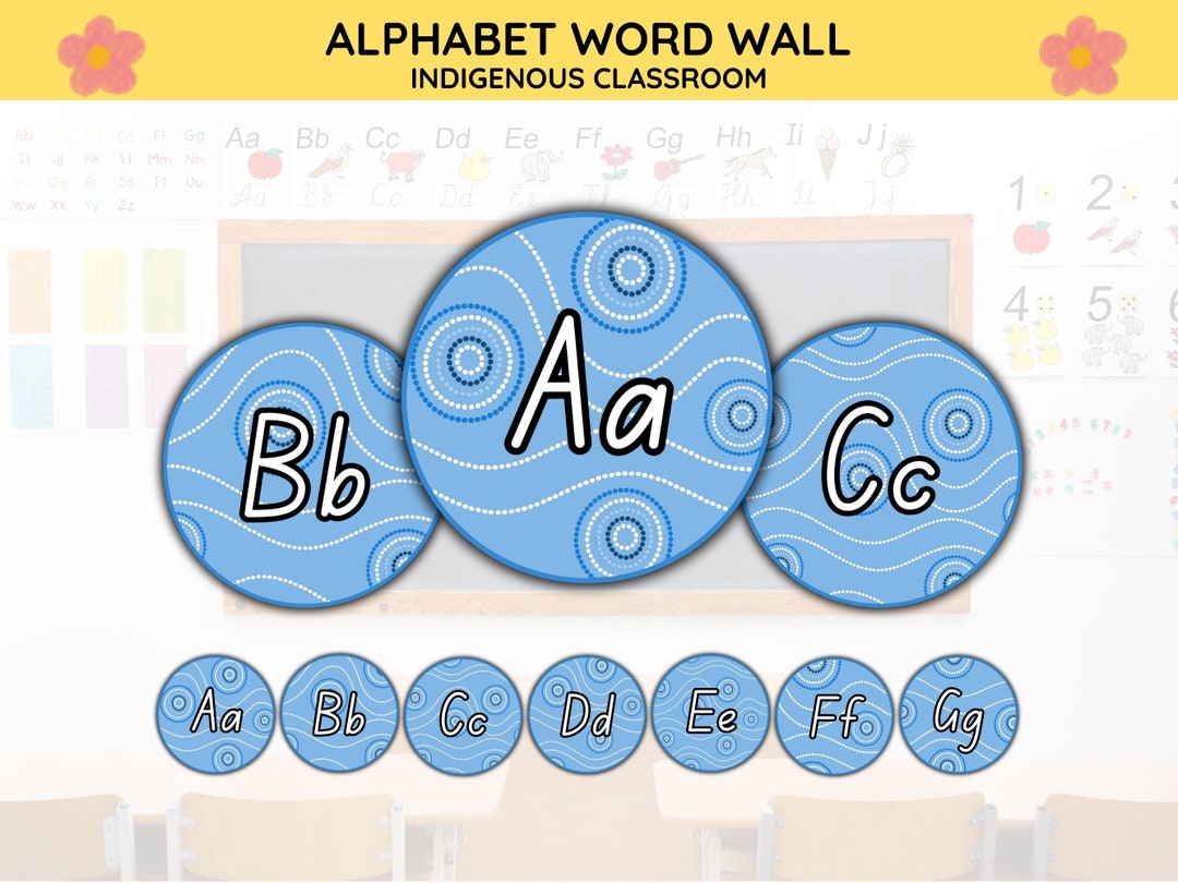 Indigenous Alphabet Word Wall Alphabet Learning Indigenous Classroom ...