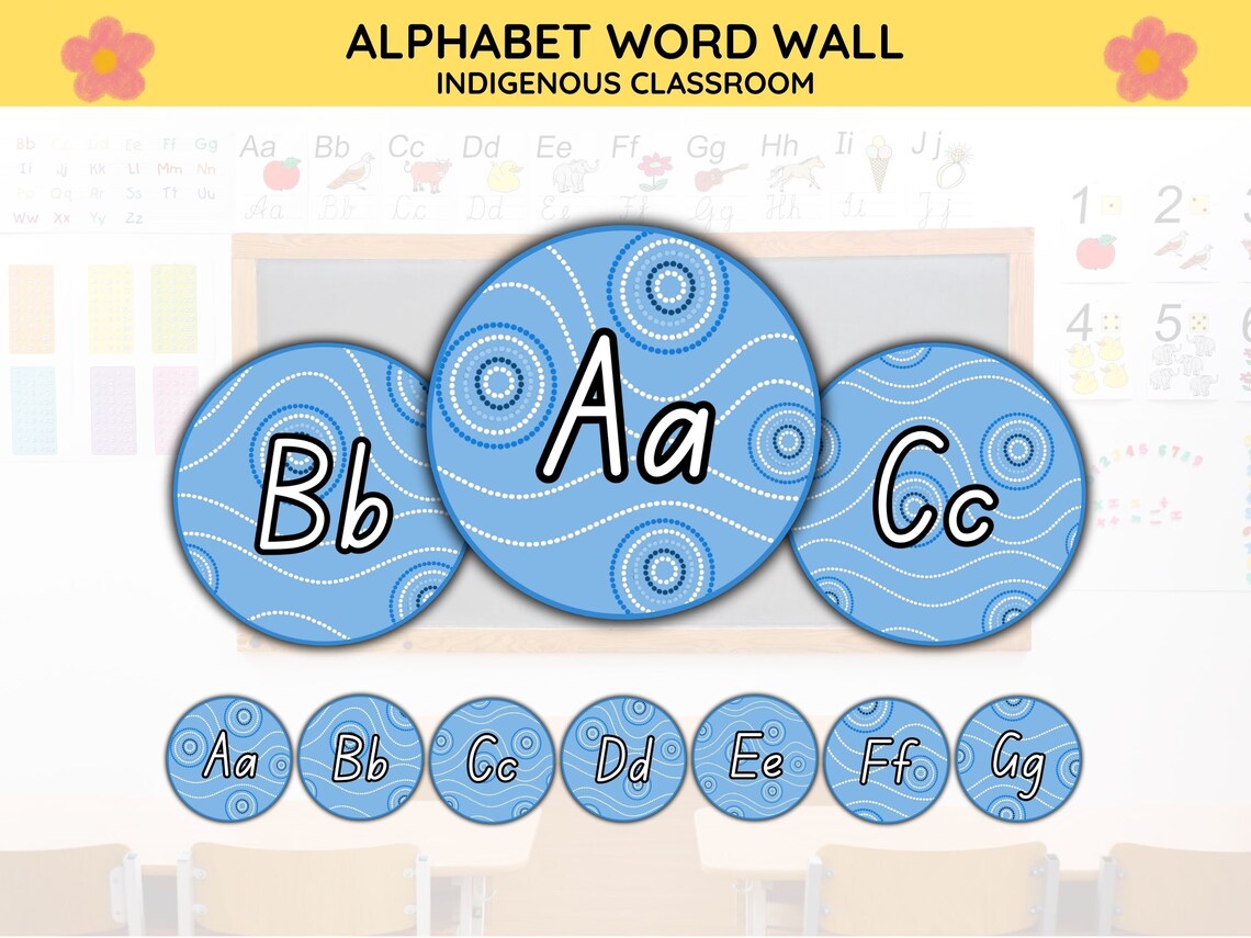 Indigenous Alphabet Word Wall Alphabet Learning Indigenous Classroom ...