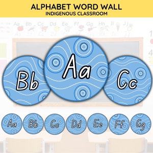 Indigenous Alphabet Word Wall Alphabet Learning Indigenous Classroom ...