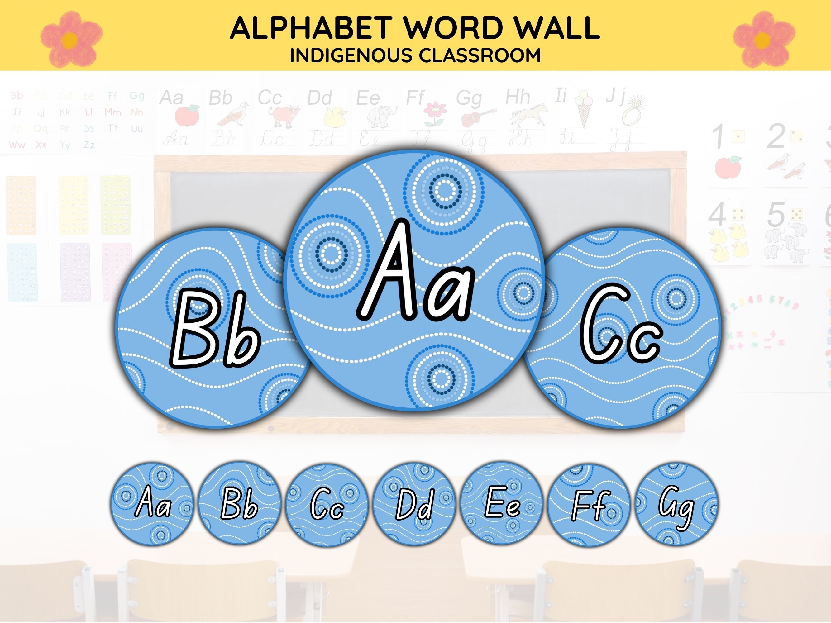 Indigenous Alphabet Word Wall Alphabet Learning Indigenous Classroom ...